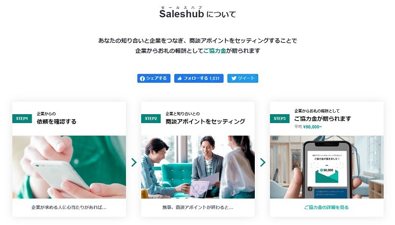 Saleshub(セールスハブ)の口コミ・評判は？メリット・デメリットを解説