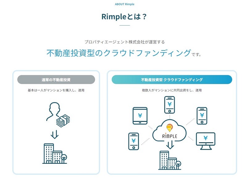 Rimple(リンプル)の口コミ・評判｜体験談・メリット・デメリットを解説